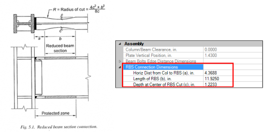 Seismic Moment Connections