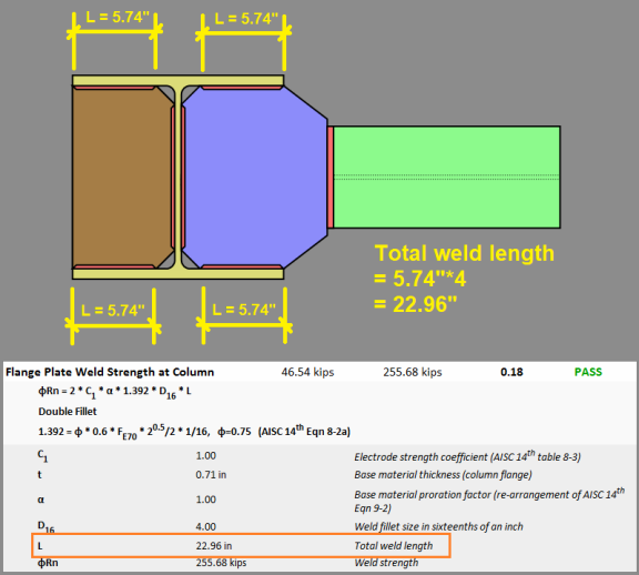 Weld Calculations
